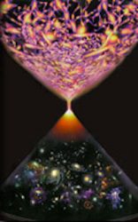 Theoretical Astrophysics | Fermilab Cosmic Physics Center